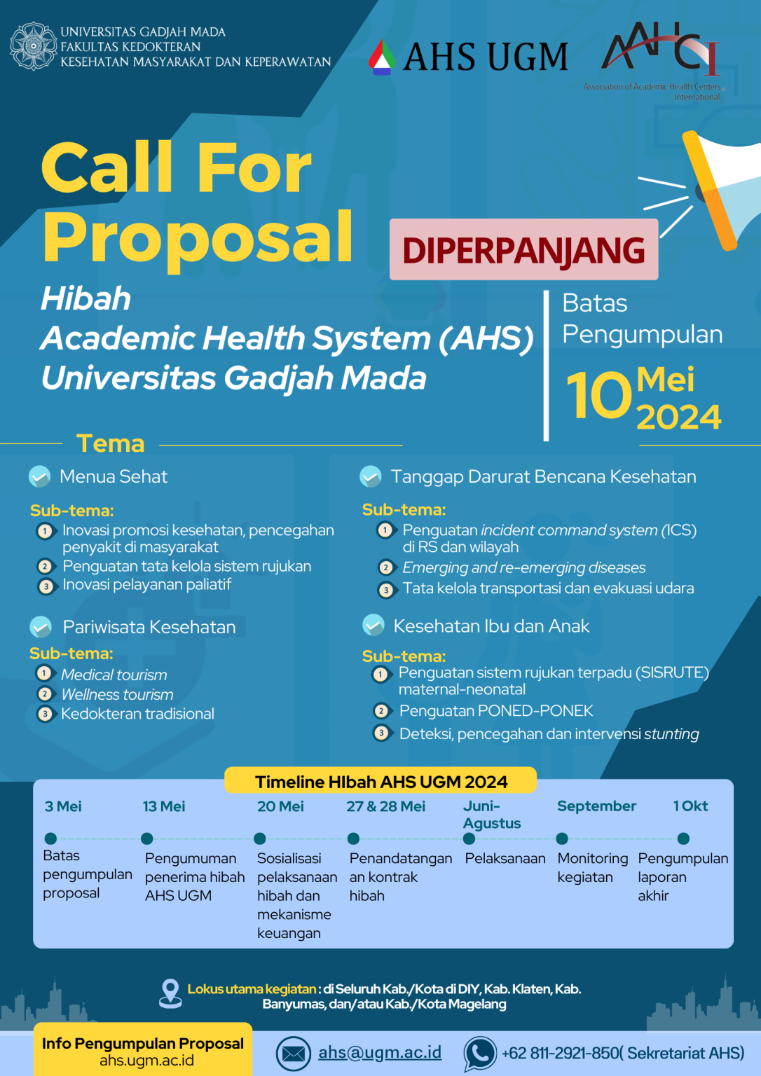 (EXTENDED) Call For Proposal Hibah AHS 2024 - AHS UGM - Enhancing ... (EXTENDED) Call For Proposal Hibah AHS 2024 - AHS UGM - Enhancing ...