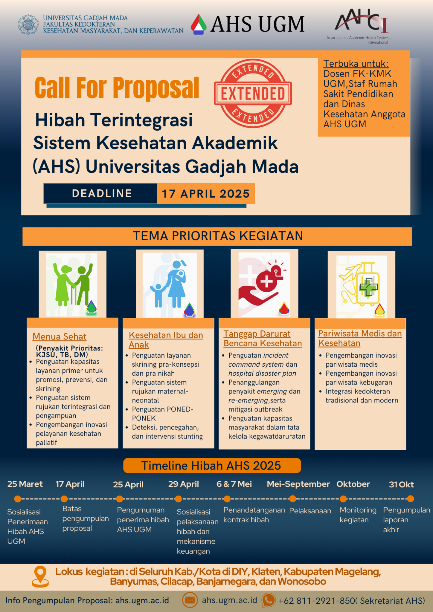 (EXTENDED) Call For Proposal Hibah AHS 2025 - AHS UGM - Enhancing ...